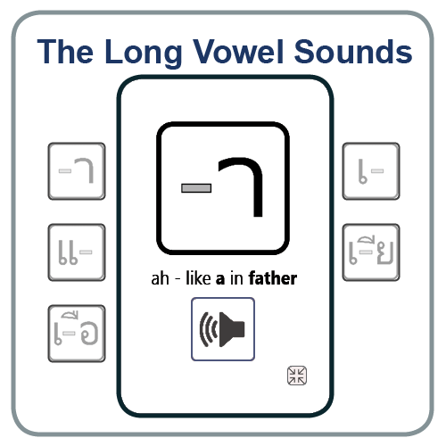 Learn and Study the Thai Vowels Using Your Thai Keyboard