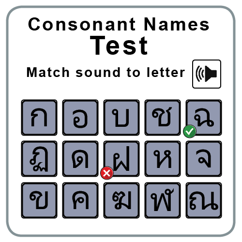 Learning the 44 Thai Consonants