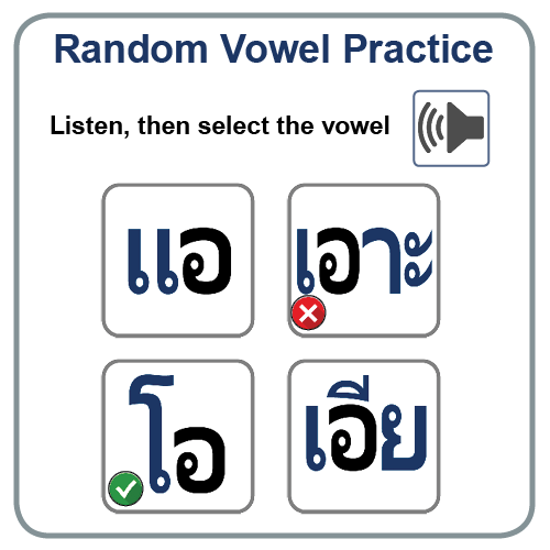 Learning the 32 Thai Vowels